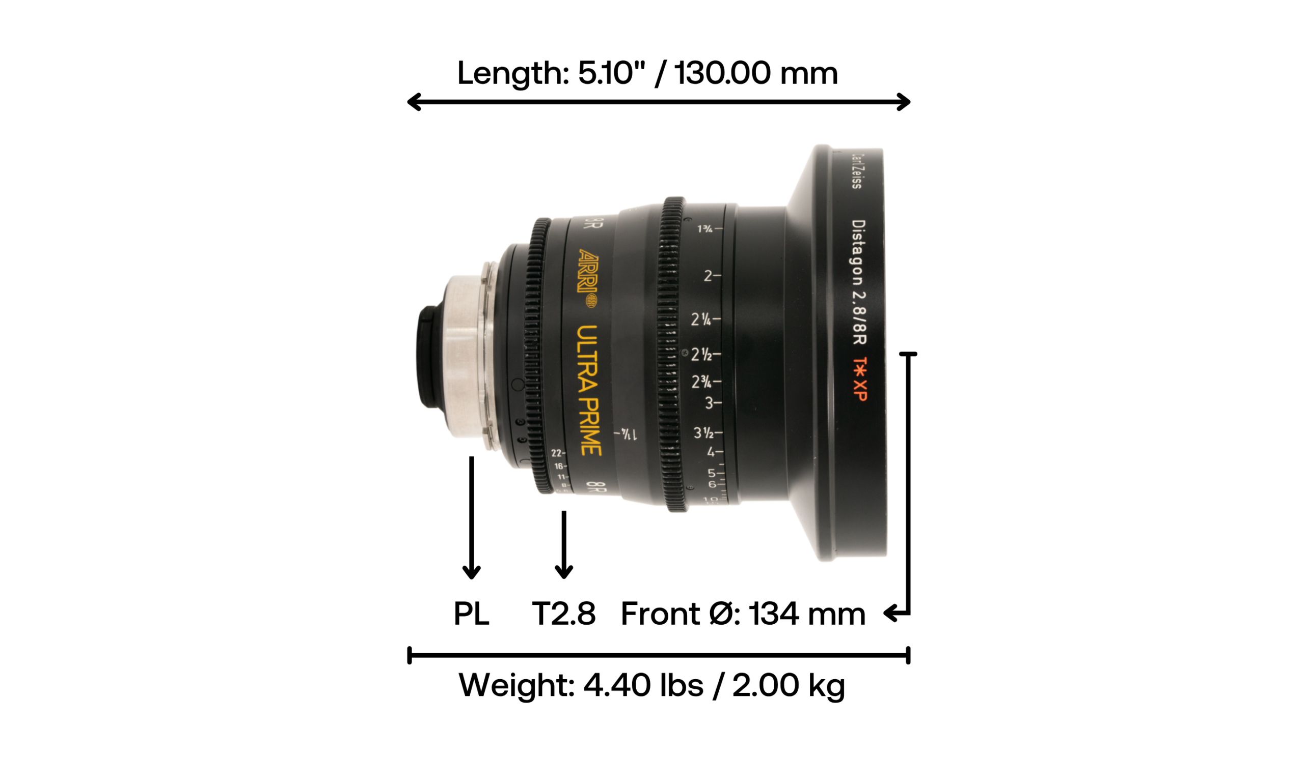 Rent ARRI Zeiss Ultra Prime LDS Cinema Lenses | Cine Visuals
