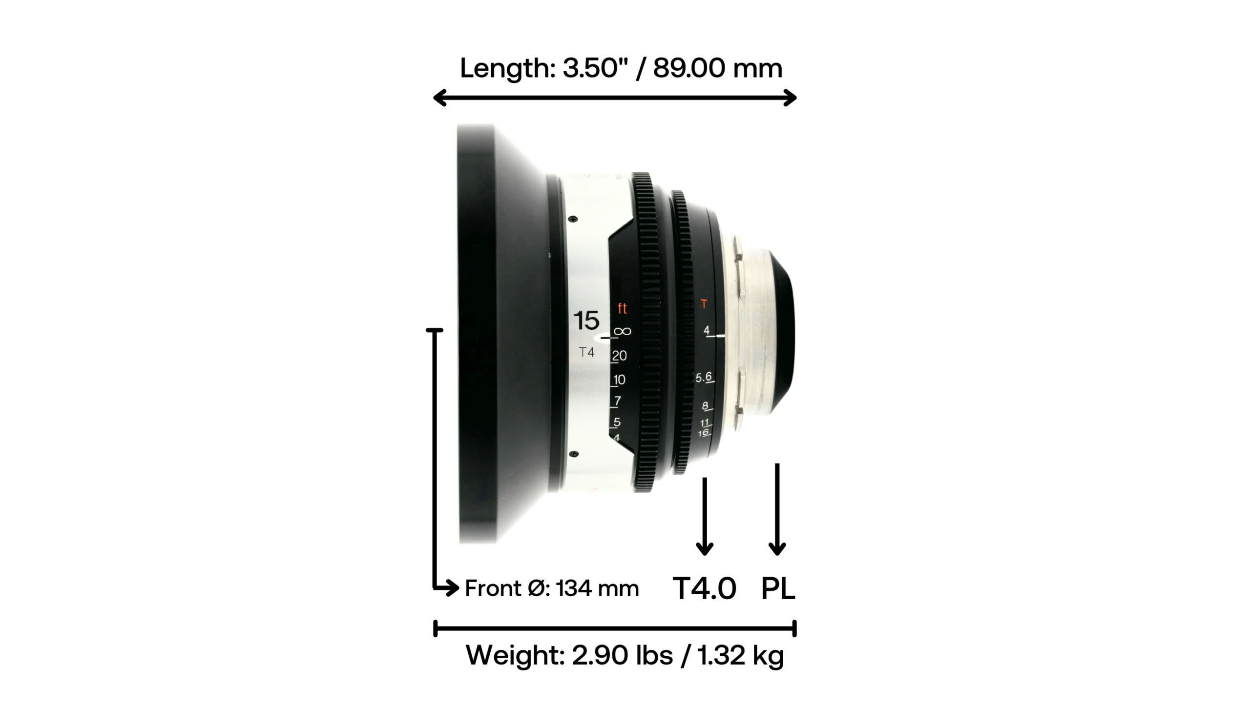 Rent TLS Zeiss Contax Cinema Lenses | Cine Visuals